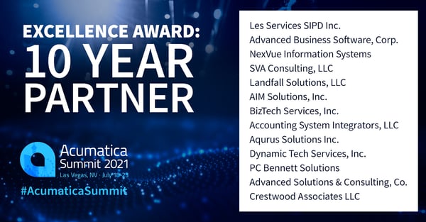 Western Canada's Gold Certified Acumatica Partner